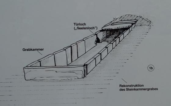 Kirchborchen I (Allee-Couverte) — The Modern Antiquarian